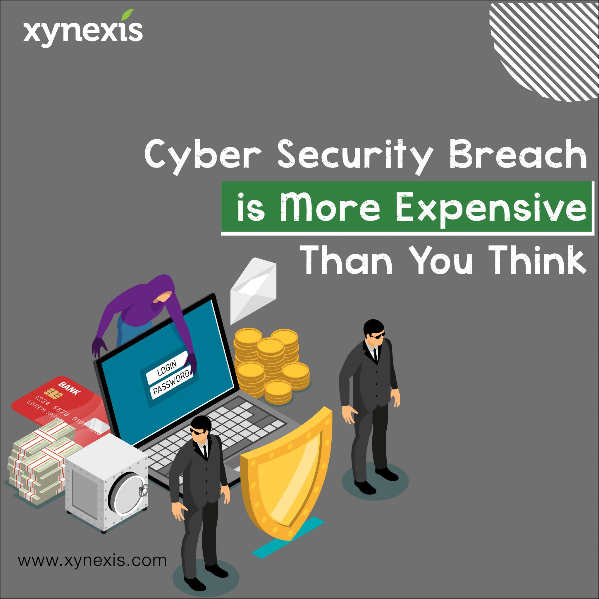 Cyber Security Breach is More Expensive Than You Think | Xynexis ...